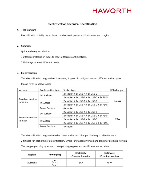 Electrification Technical Specification | File details | Haworth