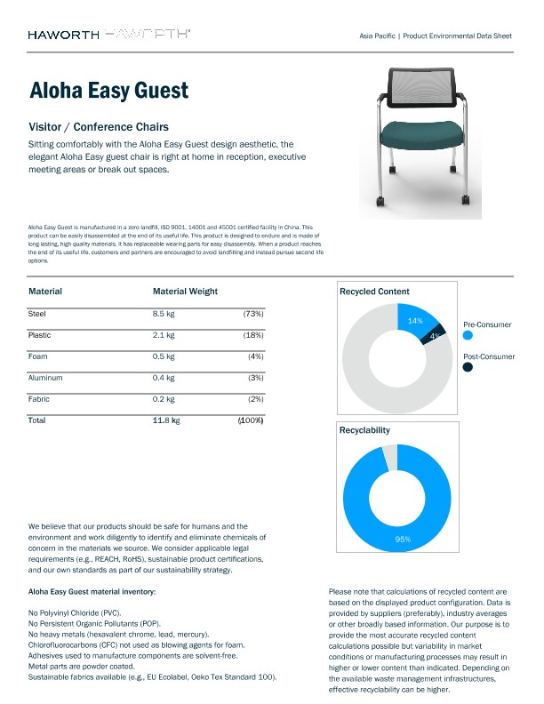 Aloha Easy Guest 環境データシート(英) | ファイルの詳細 | Haworth