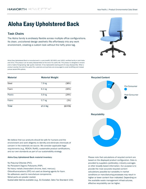 Aloha Easy Upholstered 环境数据(英) | 文件详细信息 | Haworth