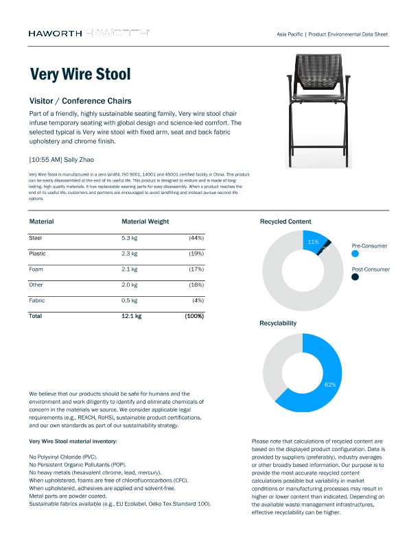 Very Wire Stool environmental data sheet | File details | Haworth
