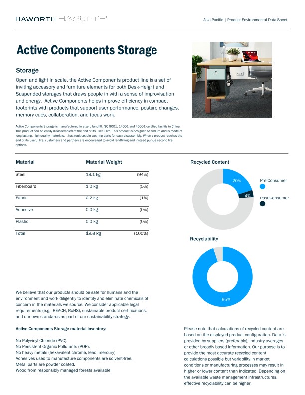 Active Components Storage PEDS | File details | Haworth
