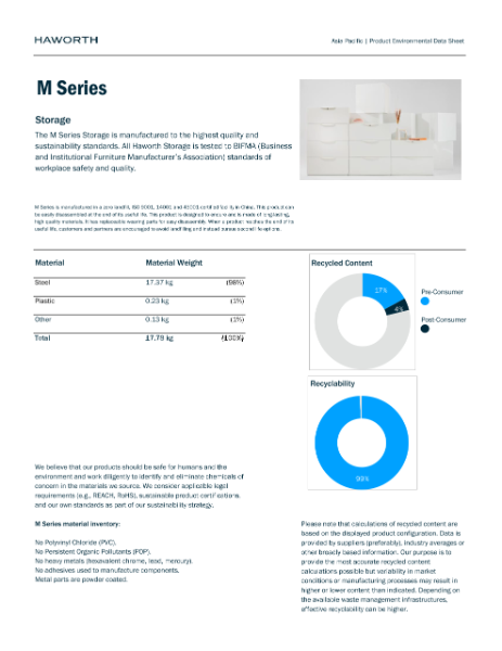 M-Series environmental data sheet | File details | Haworth