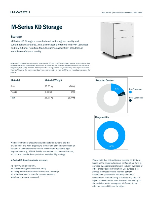 M-Series KD Storage environmental data sheet | File details | Haworth