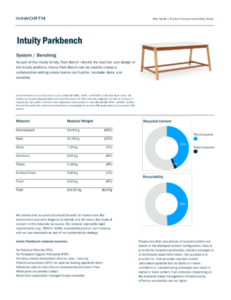 Intuity Parkbench 环境数据 (英) | 文件详细信息 | Haworth