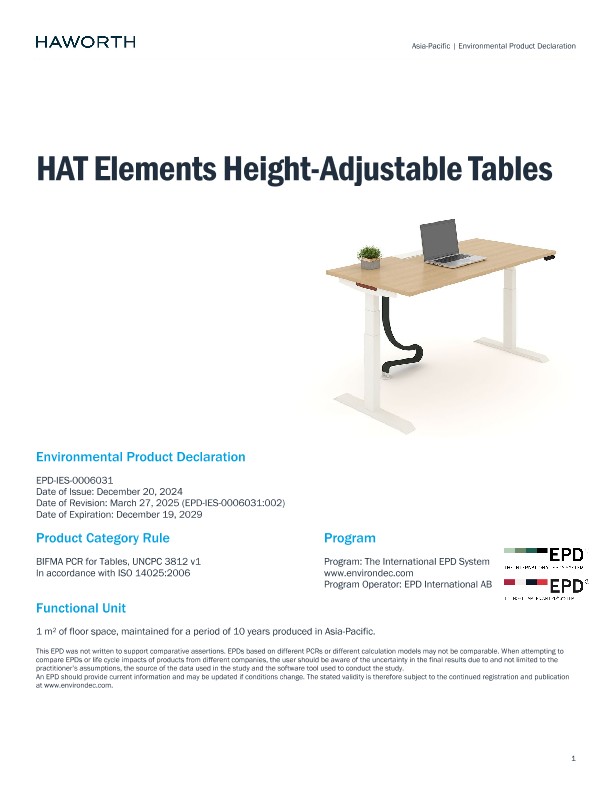 HAT Elements environmental product declarations | File details | Haworth