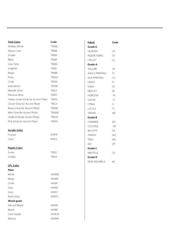 Intuity Finish | File details | Haworth
