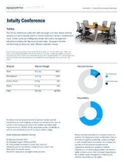 Intuity Conference PEDS | 文件详细信息 | Haworth