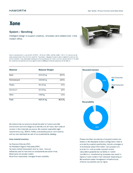 Xone 环境数据 (英) | 文件详细信息 | Haworth