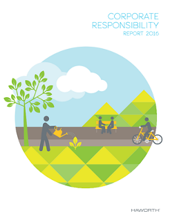 2016 Corporate Responsibility Report | File details | Haworth