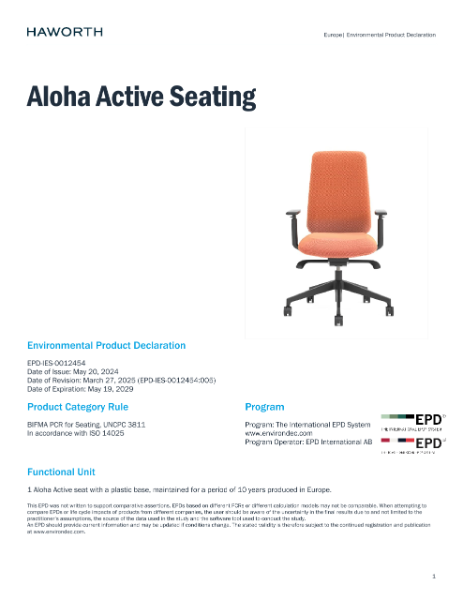 File details | Haworth Europe