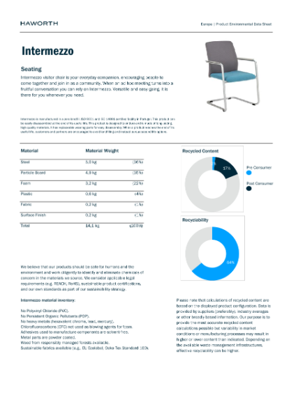Intermezzo - environmental data sheet | File details | Haworth