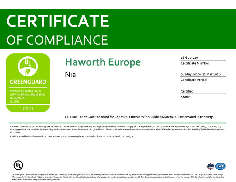Nia certificate - GreenGuard Gold | File details | Haworth