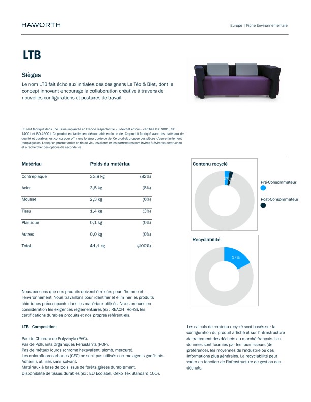 [FR] LTB Environmental Data Sheet | File details | Haworth