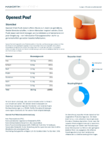 Détails du fichier | Haworth Europe
