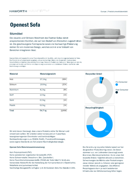 Détails du fichier | Haworth Europe