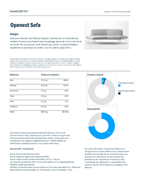 File details | Haworth Europe