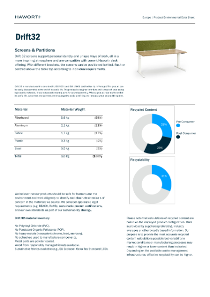 Drift screens environmental data sheet | File details | Haworth