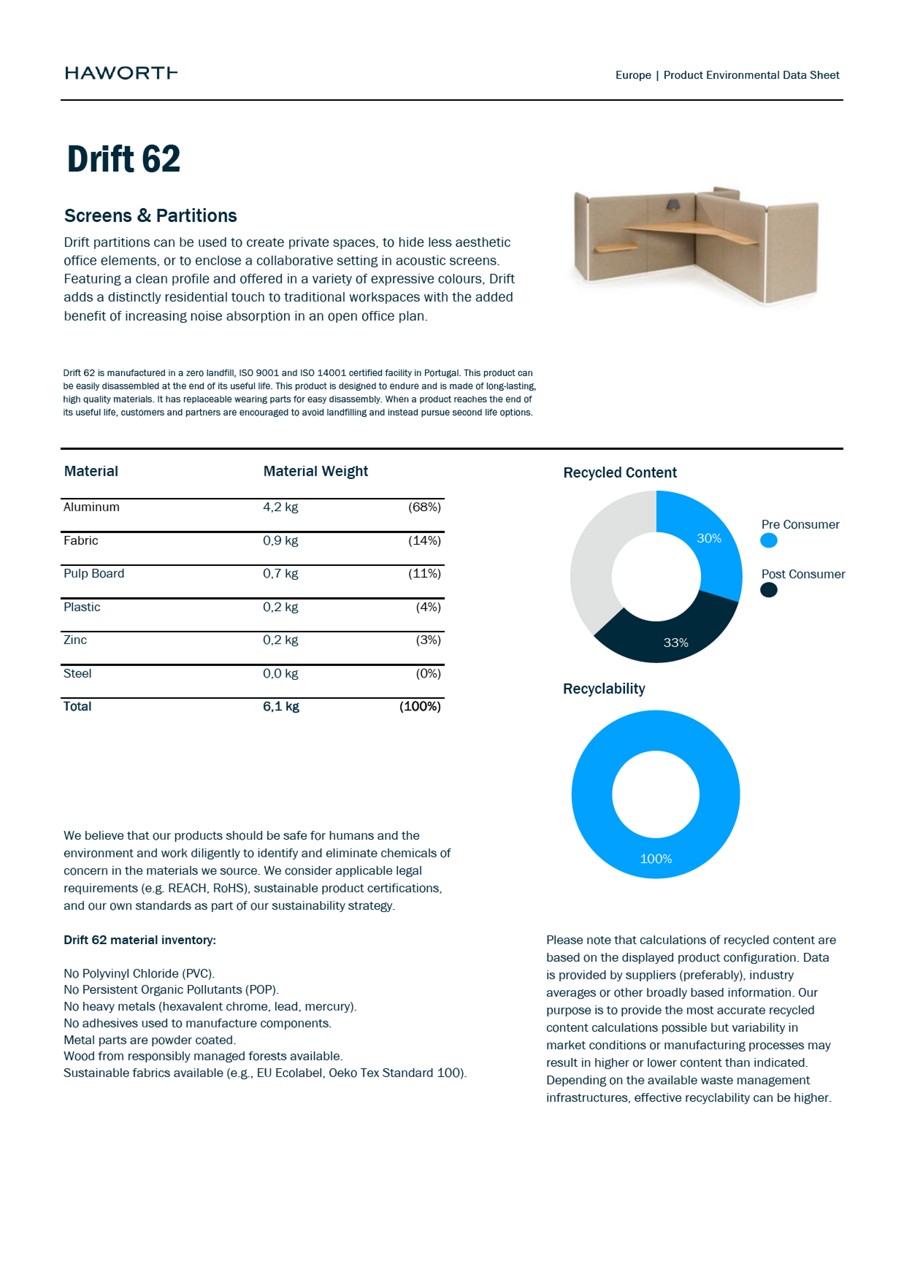 Drift 62 partitions environmental data sheet | File details | Haworth