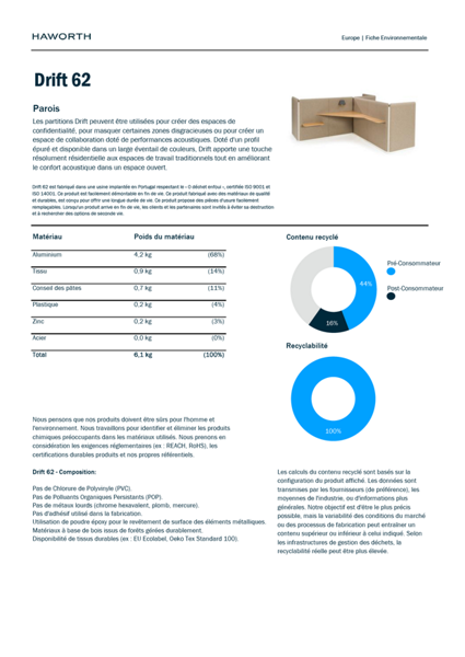 [FR] Drift 62 Environmental Data Sheet | File details | Haworth
