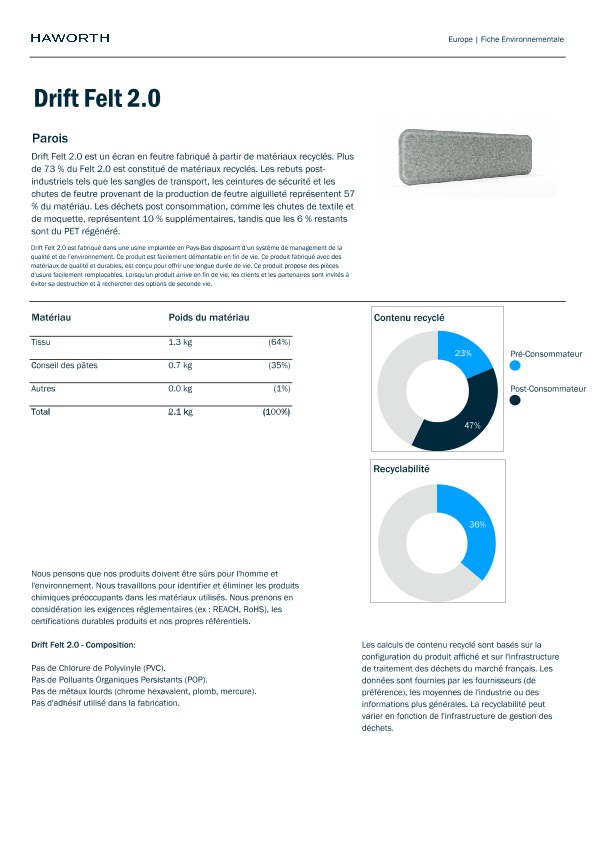 [FR] Drift Felt 2.0 environmental data sheet | File details | Haworth