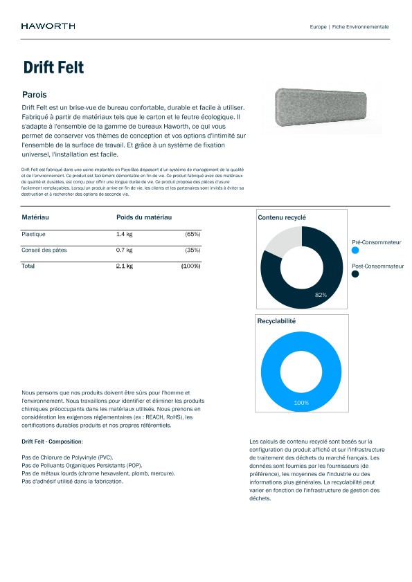 [FR] Drift Felt environmental data sheet | File details | Haworth