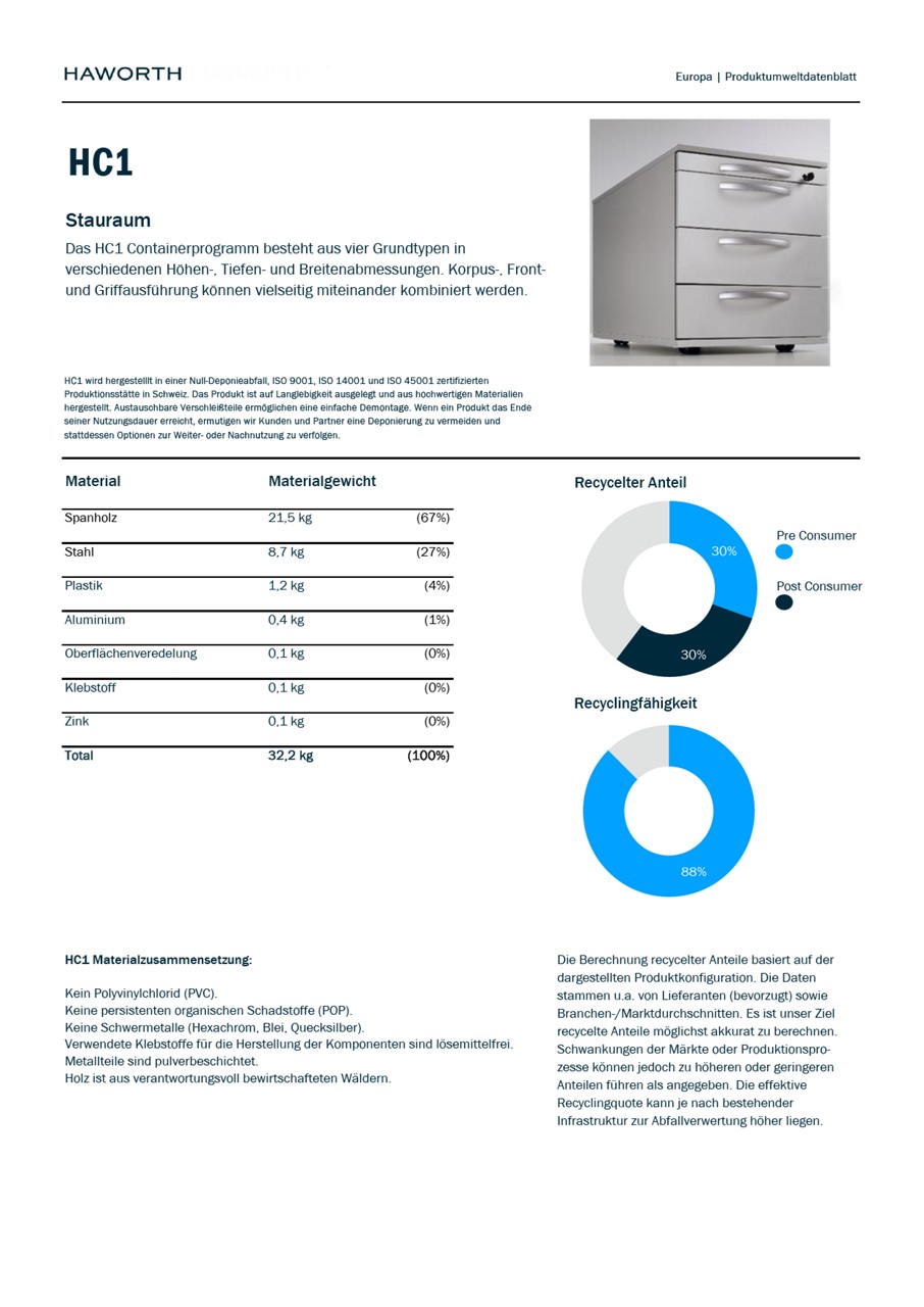 [DE] HC1 environmental data sheet | Détails du fichier | Haworth