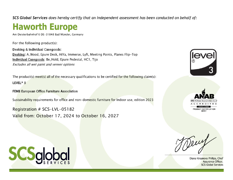 File details | Haworth Europe