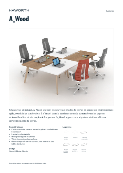 File details | Haworth Europe