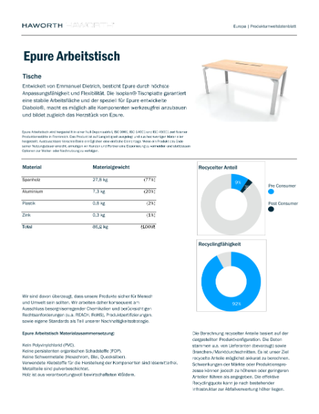 Datei-Details | Haworth Europa