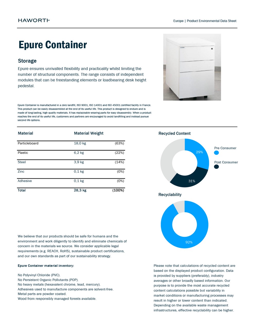 Epure pedestals environmental data sheet | File details | Haworth
