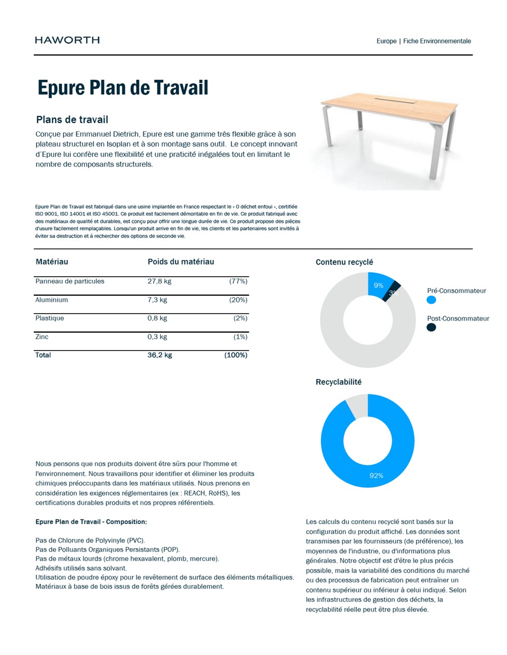 [FR] Epure desk Environmental Data Sheet | File details | Haworth