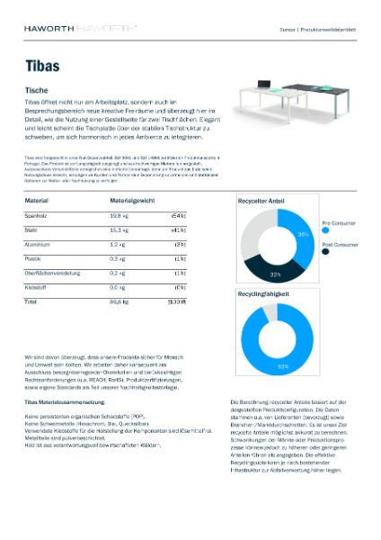 Tibas Produkt-Umweltdatenblatt | Datei-Details | Haworth