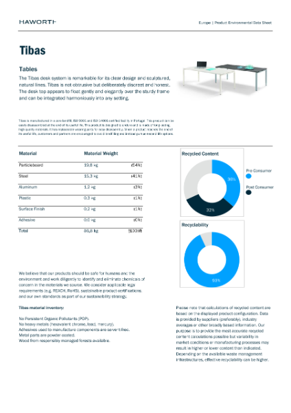 Tibas environmental data sheet | File details | Haworth