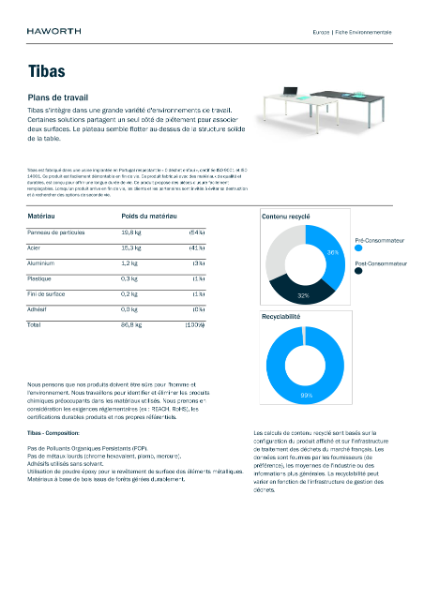 Datei-Details | Haworth Europa