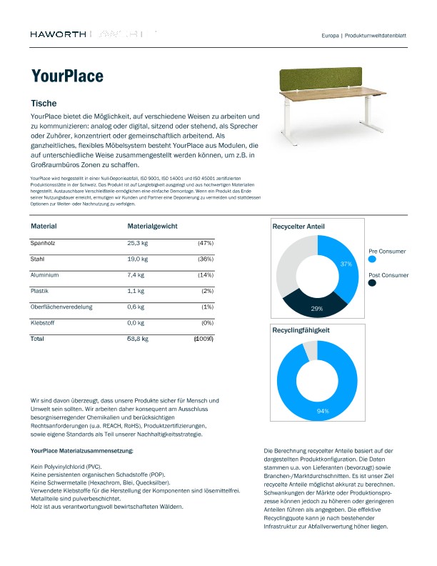 YourPlace (tisch) Produkt-Umweltdatenblatt | Datei-Details | Haworth