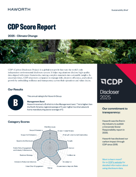 Haworth CDP Score Report 2025 - Climate change | File details | Haworth