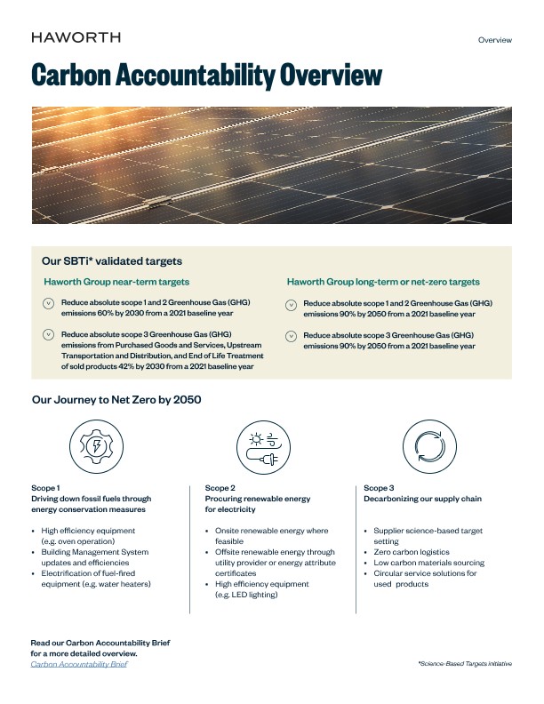Carbon Accountability Overview - One Pager | Détails du fichier | Haworth