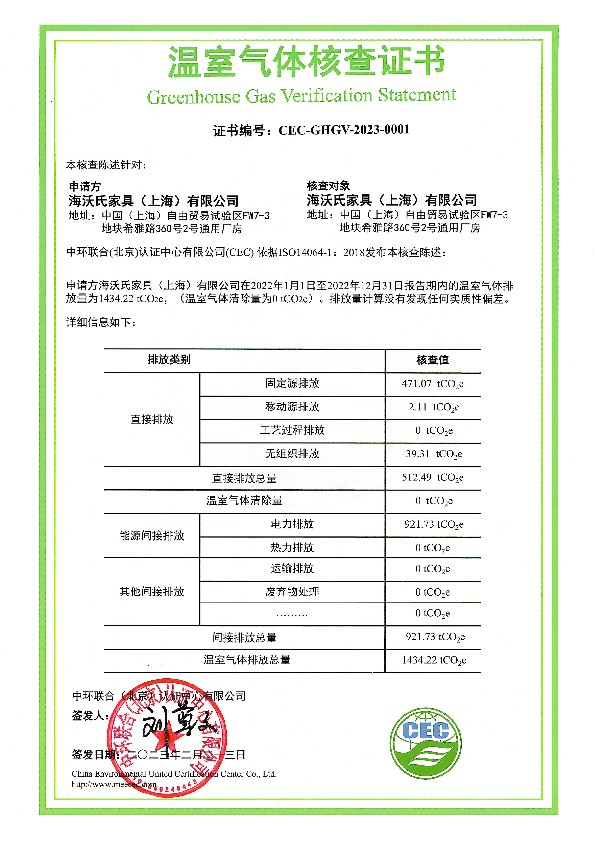 [ZH] Shanghai Greenhouse Gas Verification Statement | File details ...