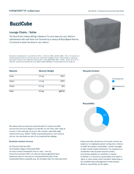 BuzziCube environmental data sheet | File details | Haworth