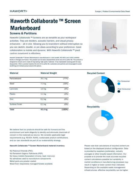 Haworth Collaborate™ Screens Marketboard environmental data sheet ...