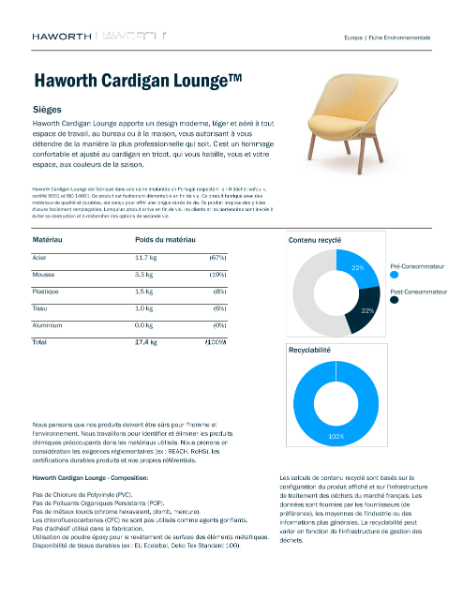Détails du fichier | Haworth Europe