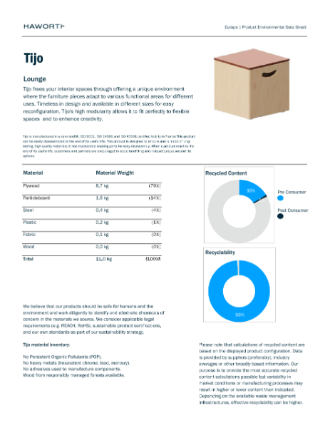 Tijo environmental data sheet | File details | Haworth
