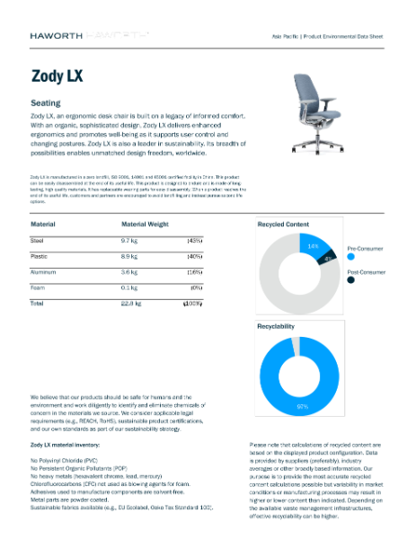 Zody LX environmental data sheet | File details | Haworth