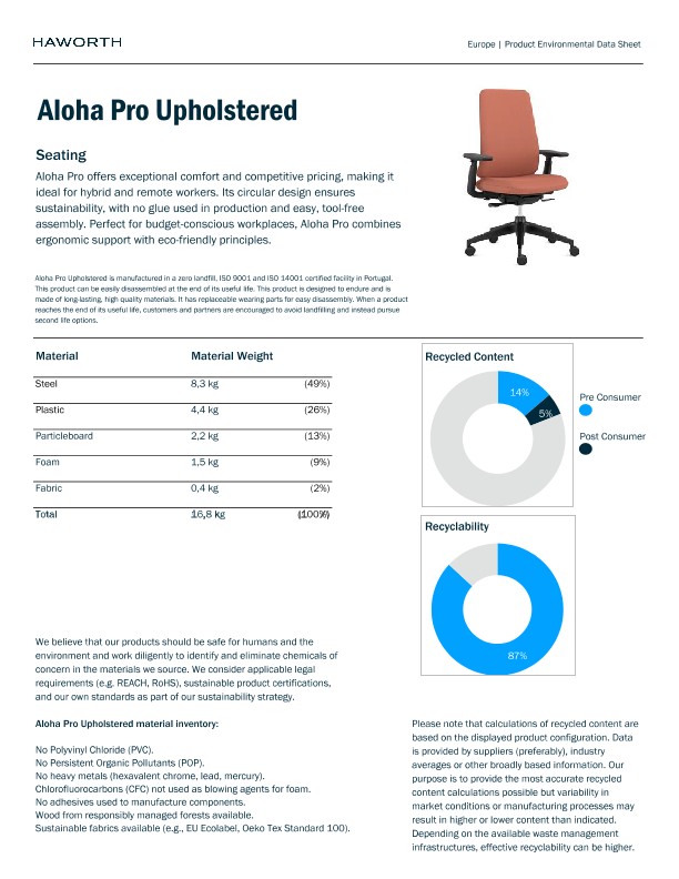 Ficha de Información Medioambiental Aloha Pro Upholstered (en inglés) | Detalles del archivo ...