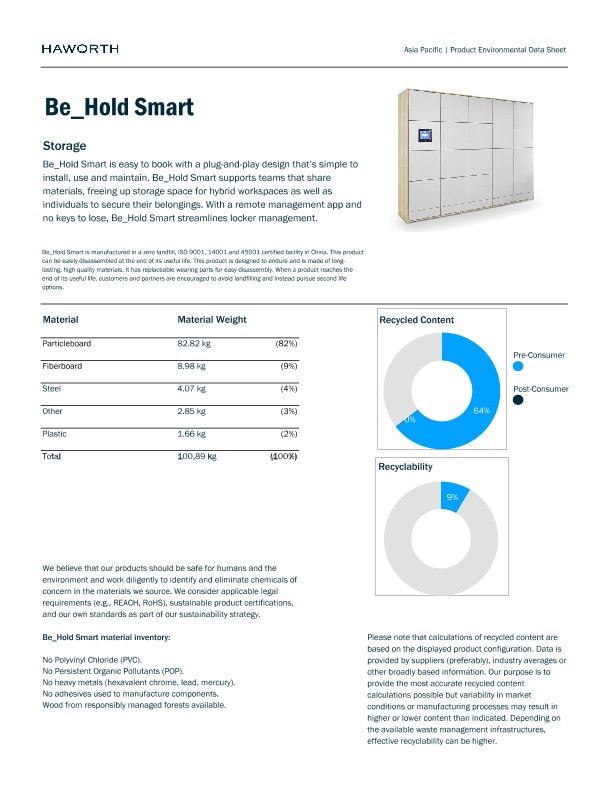 Be_Hold Smart environmental data sheet | File details | Haworth