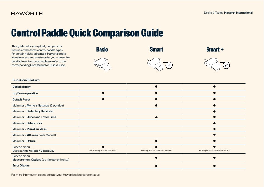 Control Paddle Quick Comparison Guide | File details | Haworth