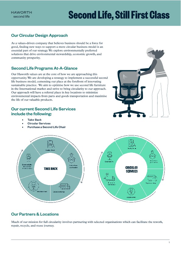 Second Life Services - Flyer | File details | Haworth