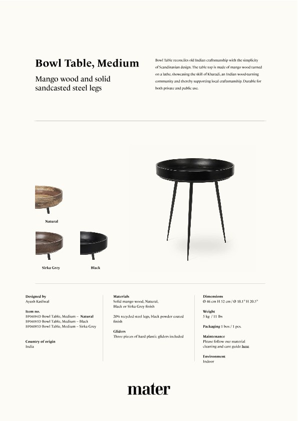 Details Page | Haworth