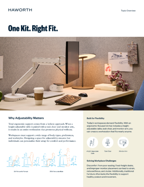One Kit. Right Fit. | Details Page | Haworth