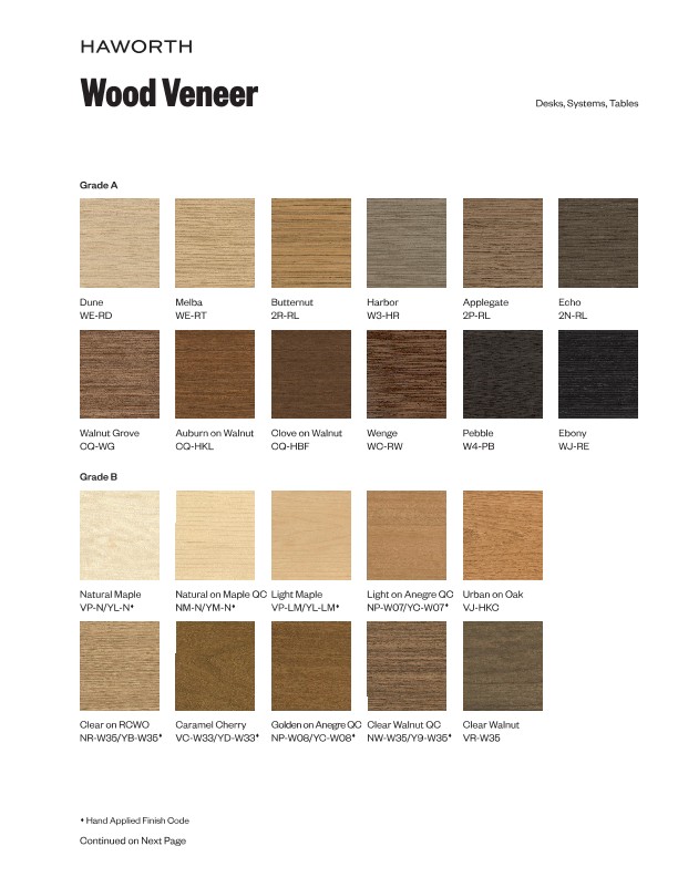 Veneer Statement of Line Card | Details Page | Haworth